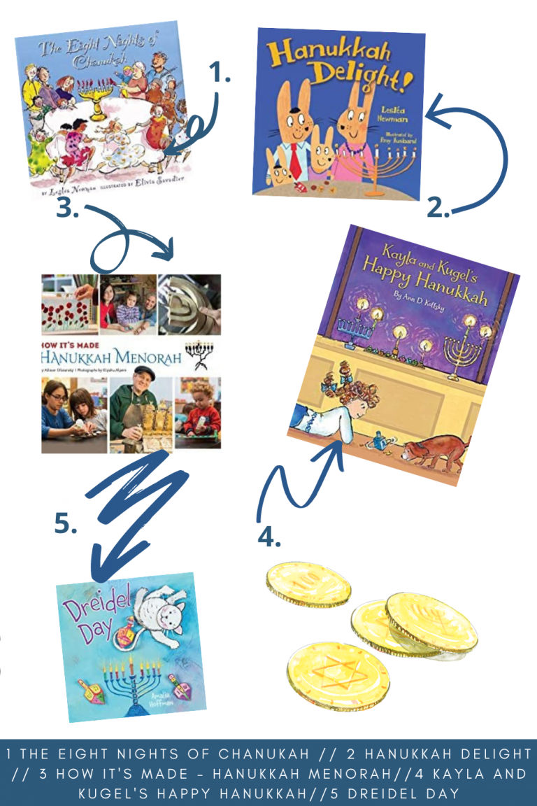 2020 Children’s Chanukah Books